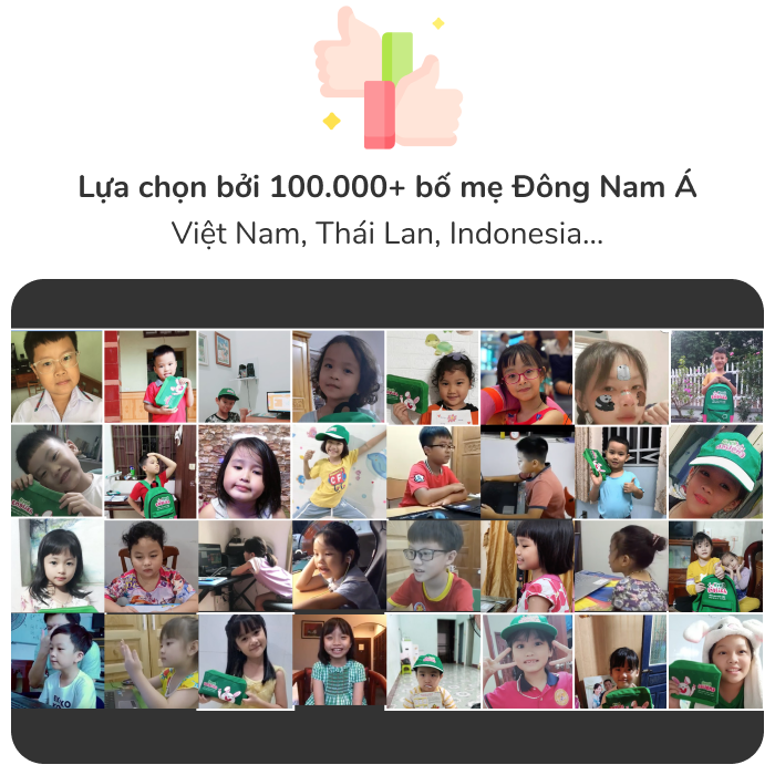 Kyna English | Tiếng Anh 1 Kèm 1 Với Giáo Viên Giỏi Quốc Tế